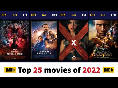 Top 25 movies of 2022- IMDB