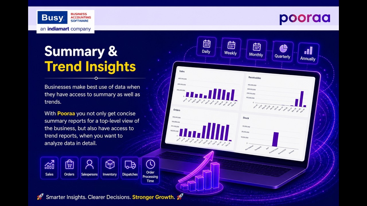 Smart Business Summary & Trend Insights