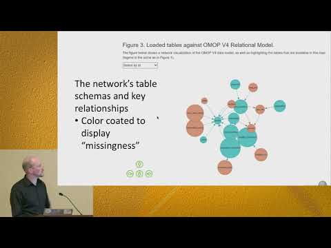 2018 OHDSI Data Quality Tutorial (4 of 5)