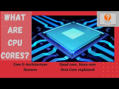 What are CPU Cores? Quad core, Hexa Core and Octa Core explained.