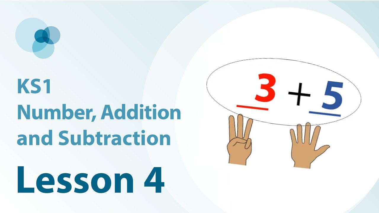 4. Embedding understanding of equivalent expressions