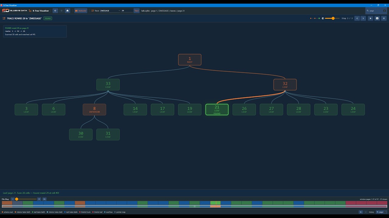 SQLite B-Tree Visualizer: See How Records Live Inside the Database