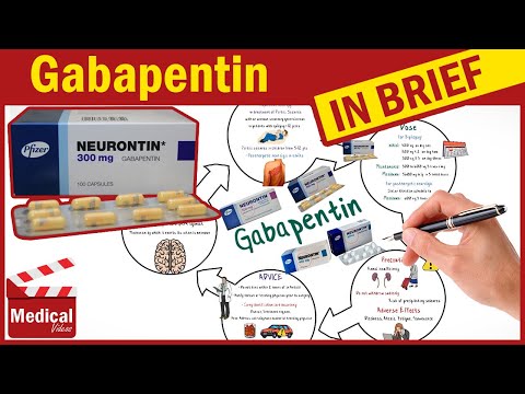 Gabapentin (Neurontin 300 mg): What is Gabapentin Used for? Dosage, Side Effects & Precautions