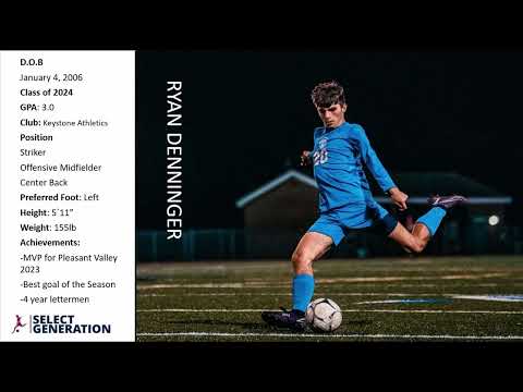 Ryan Denninger - Highlights