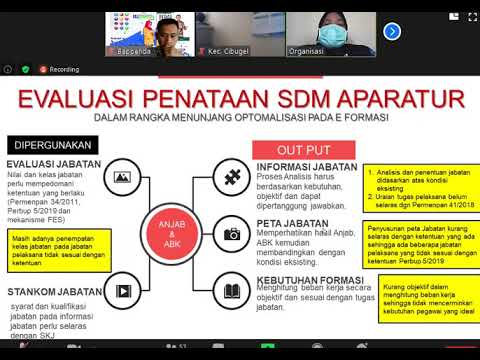Optimalisasi Input e-formasi