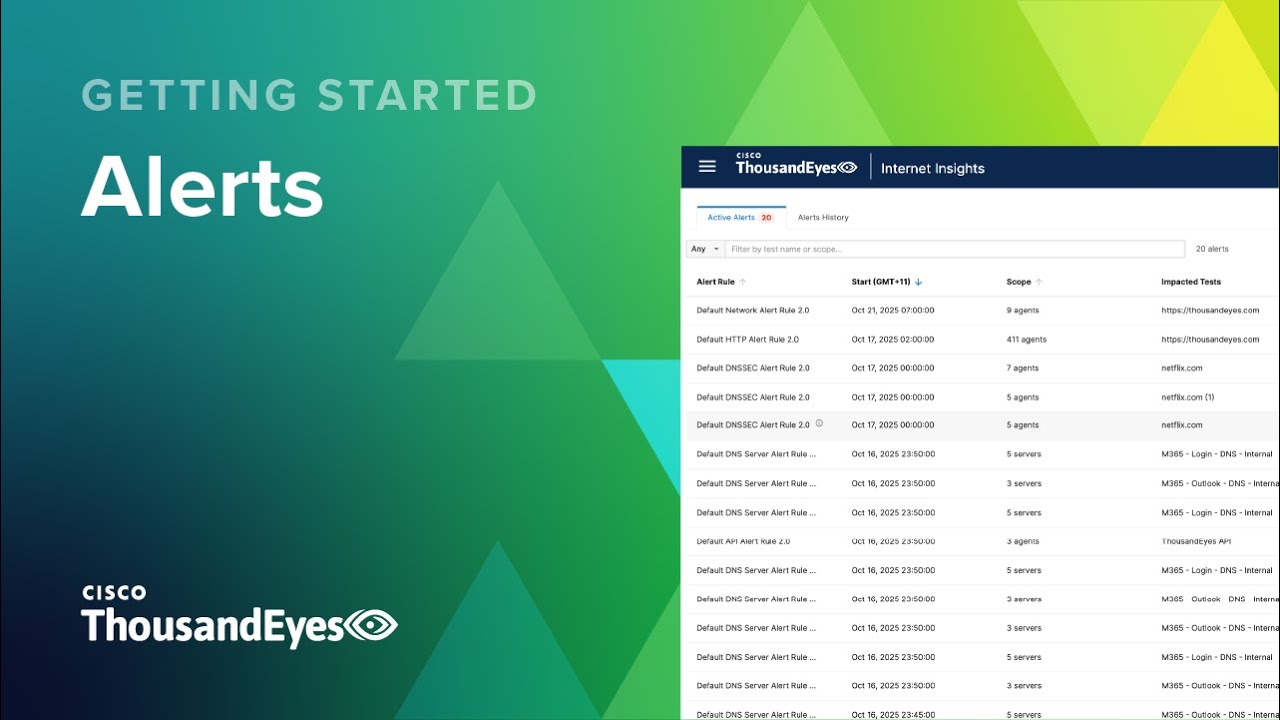 Getting Started: Alerts