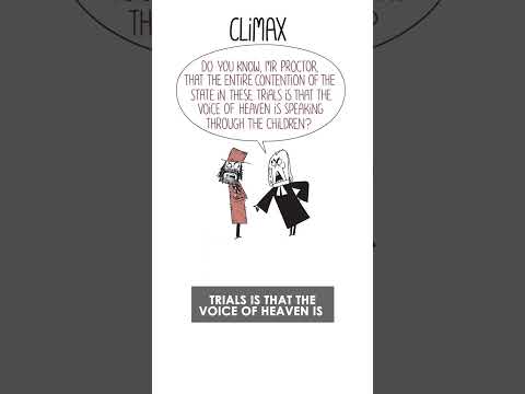 Dramatic Irony in The Crucible