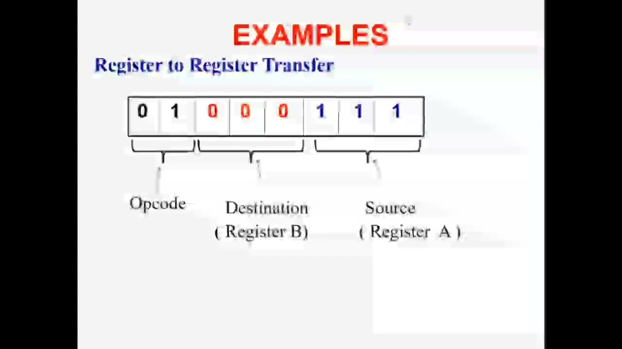 Systems Programming Lecture2