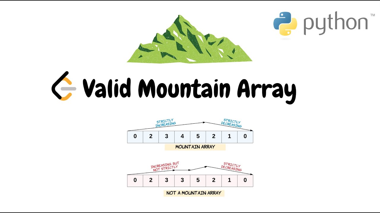 Valid Mountain Array | Python One Pass Solution