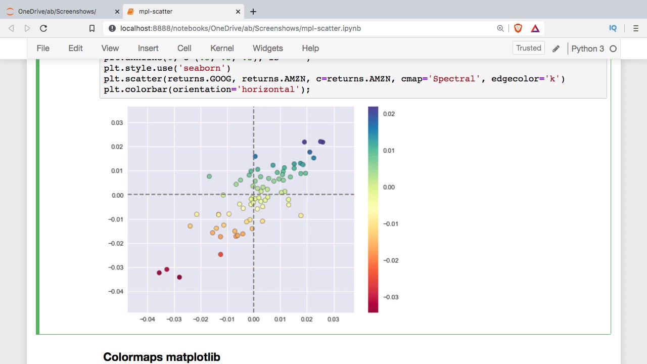 Mastering Matplotlib Scatter Plots: Bubble Charts, Colormaps, and Alpha Blending in Python