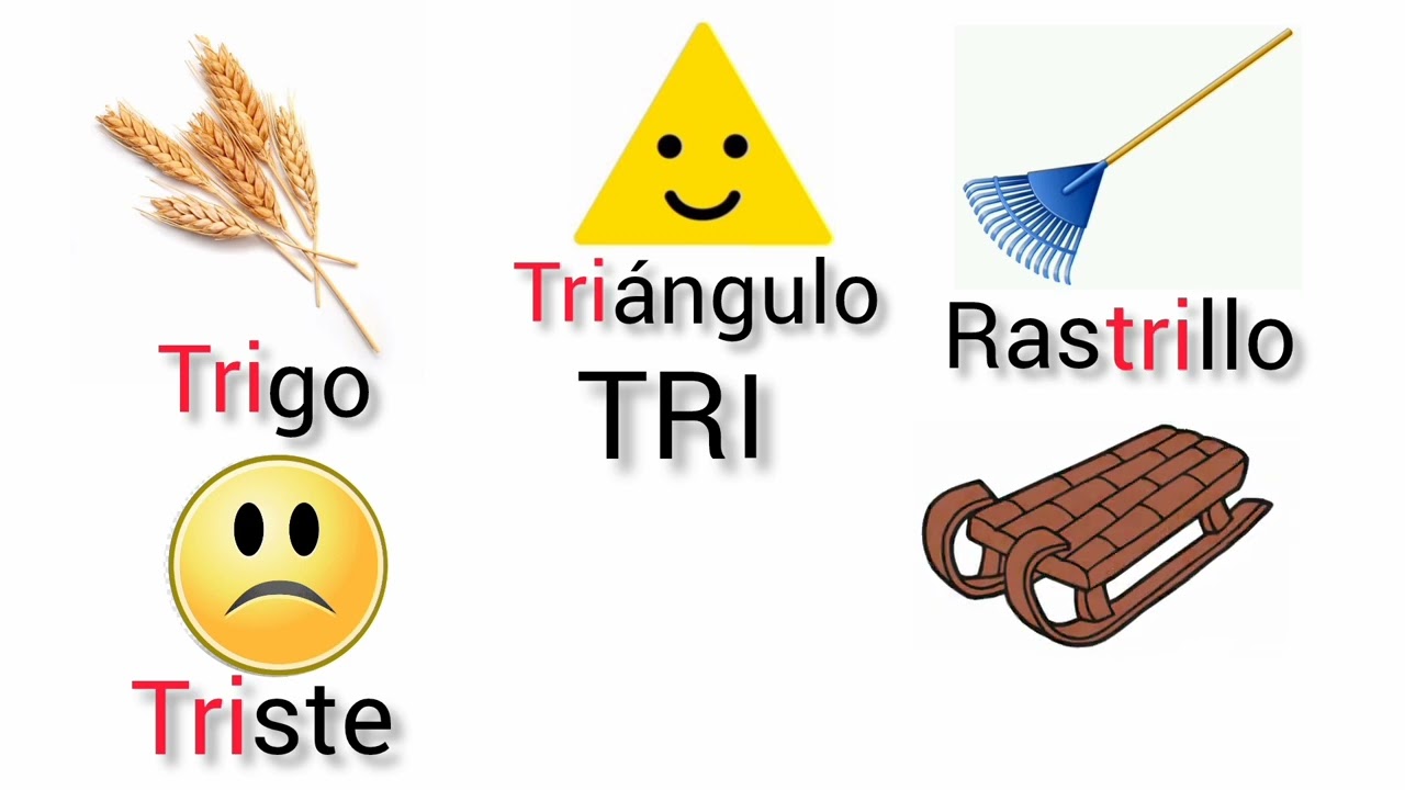 Las Sílabas Tra, Tre, Tri, Tro, Tru Con “TR
