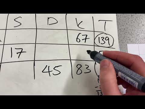 Maths GCSE Foundation Exam Paper 2 function machine and two way table
