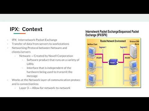 IT Essentials- IPX and SPX