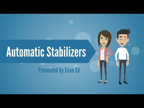 Automatic Stabilizers | GDP