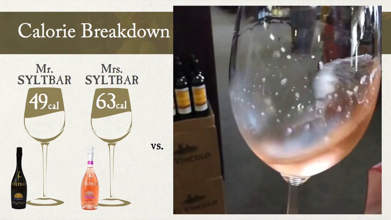 All about SYLTBAR Premium Prosecco