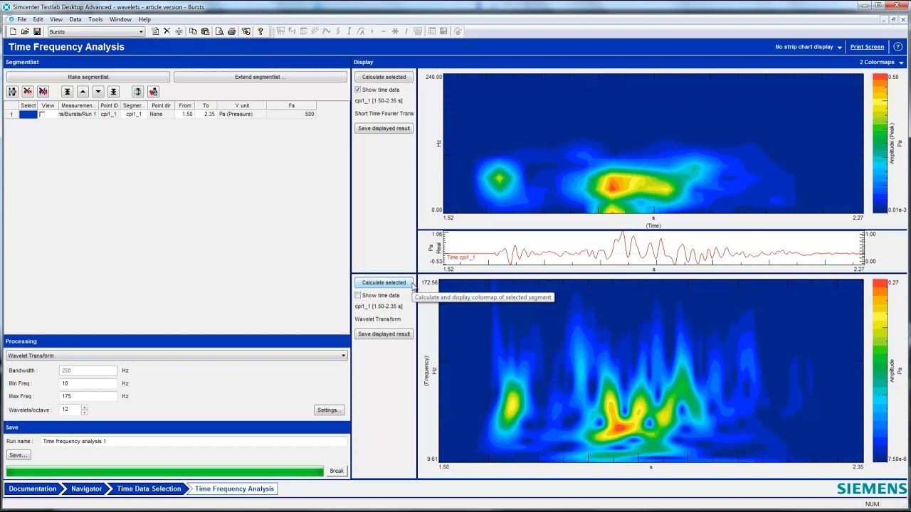 Wavelet Time-Frequency Analysis