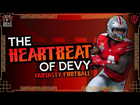 First Scroll Unlocked: 🥋 Ranking Devy’s Elite WRs! #cfb #nfl #cfbfootball #nflfootball #football