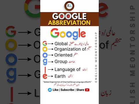 Useful abbreviations #shorts #abbreviation #viralvideo #shortvideo #learnenglish #englishlanguage