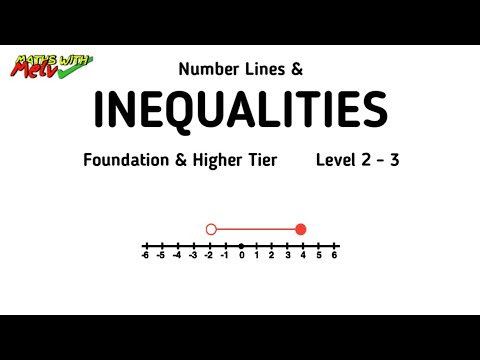 Inequalities on a Number Line GCSE Maths Revision