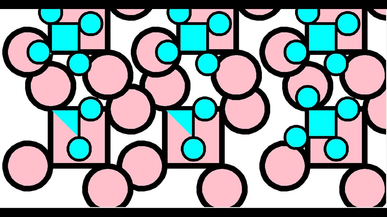 Python Turtle Graphic Tutorial of Patterns Using For Loop