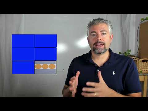 Teaching Word Problems with Polya's 4-Step Problem Solving Process (and why you shouldn't use CUBES)