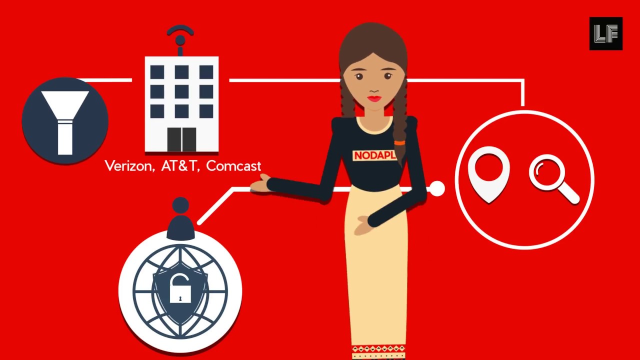 Digital Security 101: Secure your Network Access