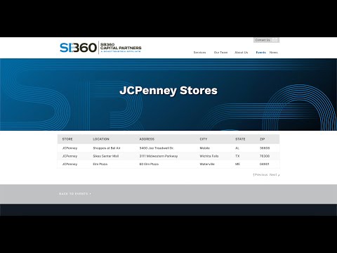 JCPenney Closing List as of Friday, June 7th, 2024