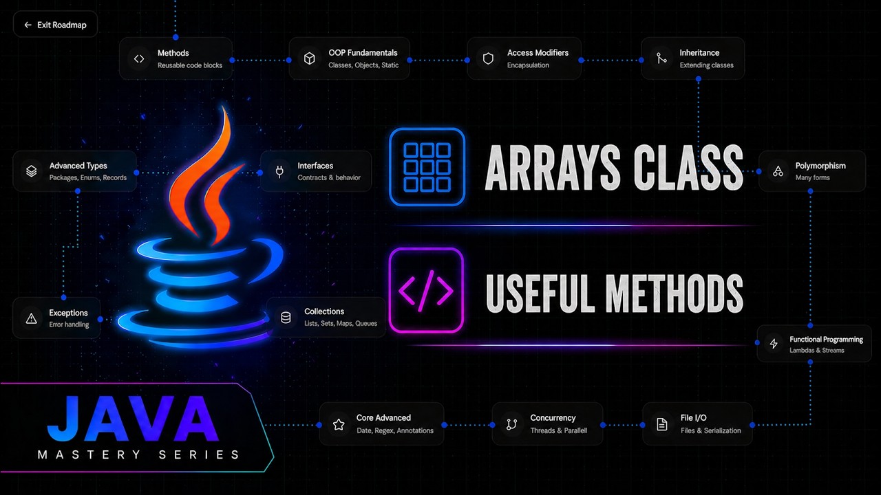 Arrays Utility Class - Useful Methods | Java Mastery Series`