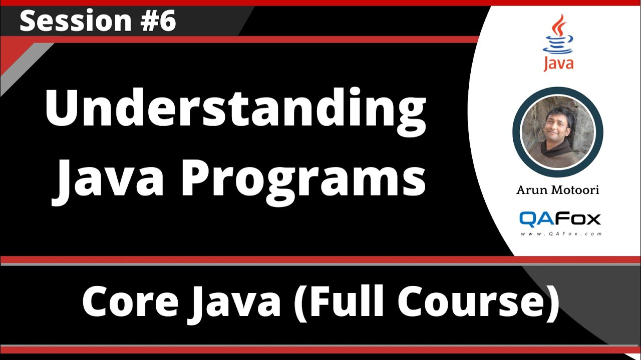 Core Java - Part 6 - Understanding Java Programs