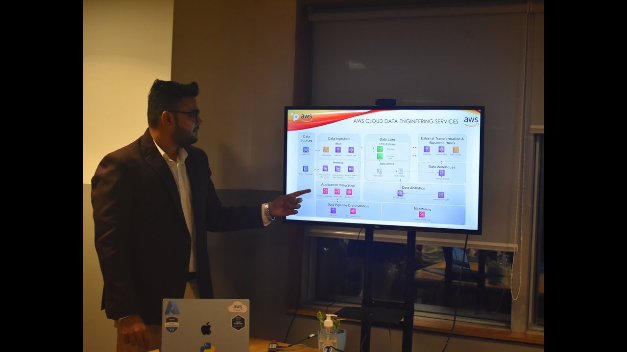 AWS Cloud Data Engineering Services - Architecture Overview