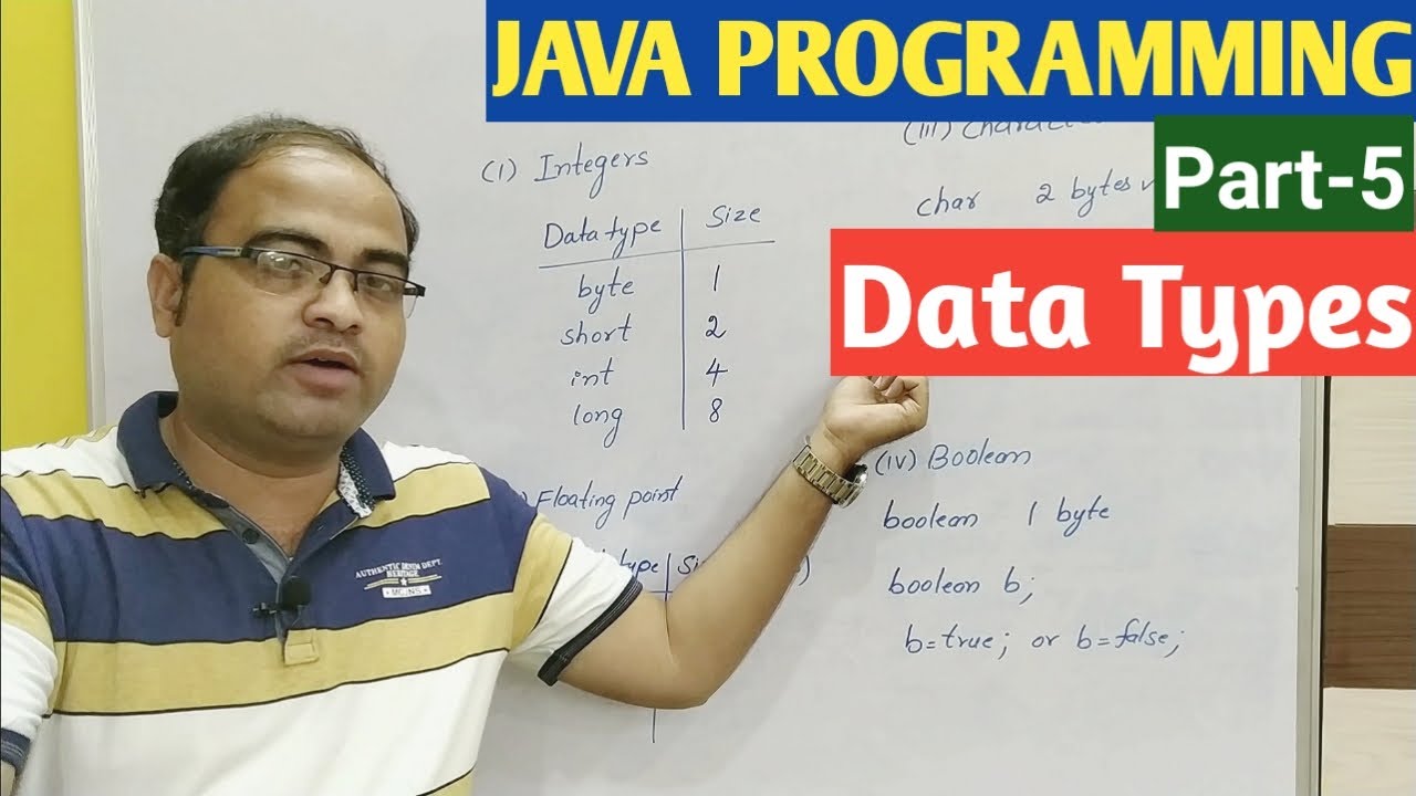 JAVA PROGRAMMING | Part-5 | Data Types