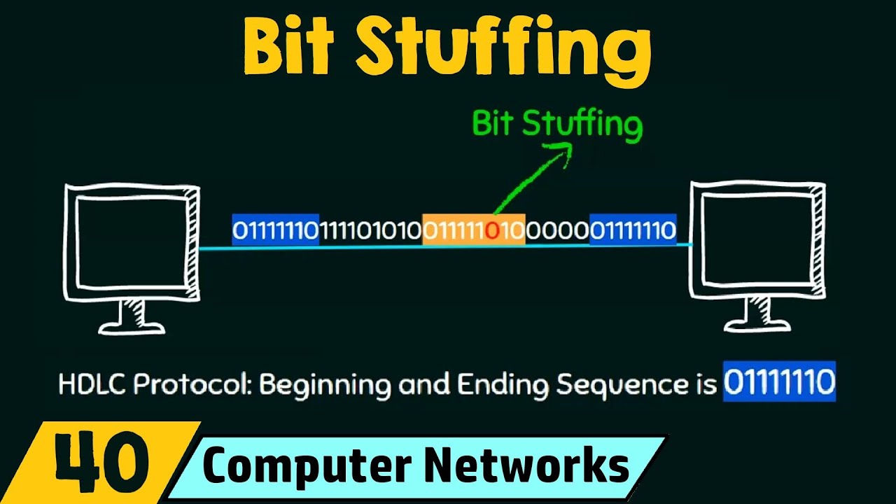 Understanding Bit Stuffing in HDLC: A Comprehensive Guide | Galaxy.ai