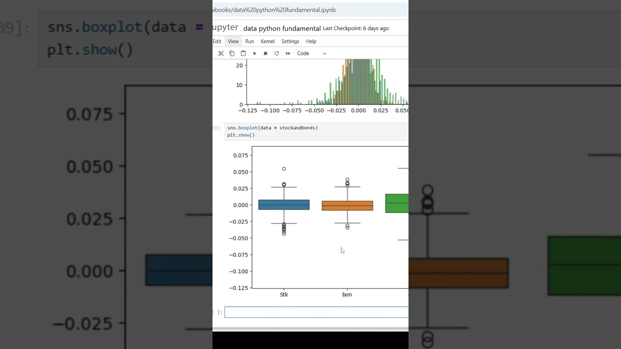 scatter plot and histogram in python hindi #datascience #machinelearning #python #dataanlysis