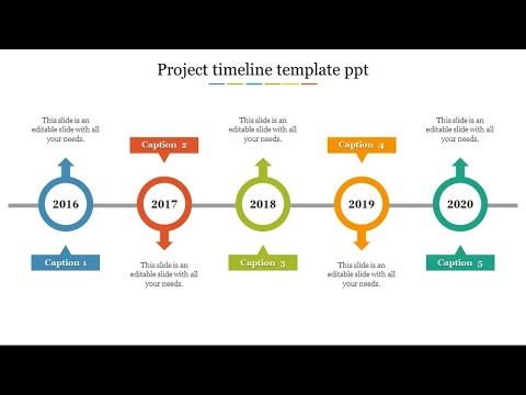 How to Create a Project Timeline Template in PowerPoint