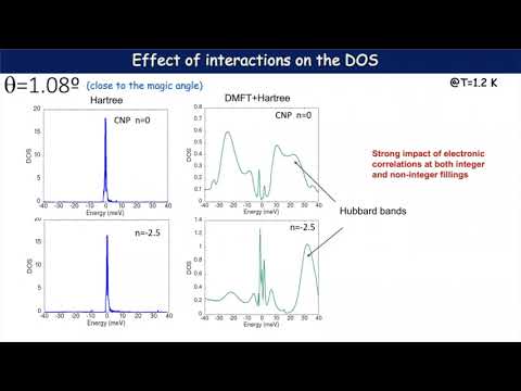 CNQM2023: Anushree Datta - Qusiparticles & cascades w/o symmetry break in twisted bilayer graphene