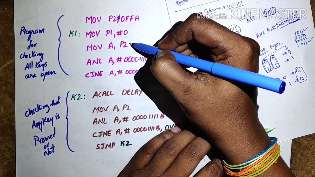 Keyboard Interfacing with 8051 MC Program