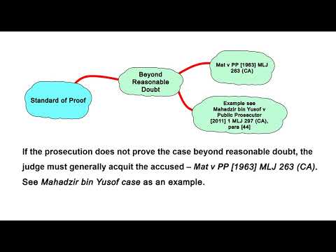 What is a Prima Facie Case?