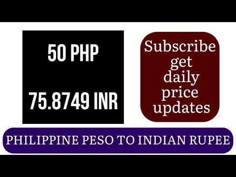 Philippine Peso to Indian Rupee Foreign Currency Exchange Rates Today 17 March 2025 PHP to INR