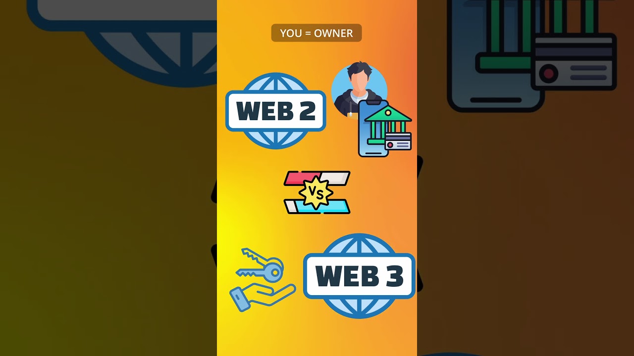 WEB2 vs WEB3 in 38 Seconds! ⚡️