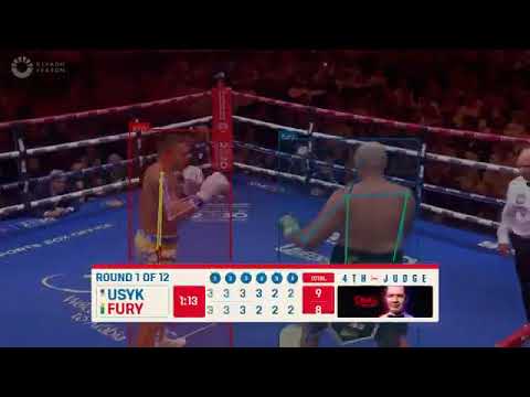 Boxing Usyk vs Fury. AI boxing judge (For educational purposes)
