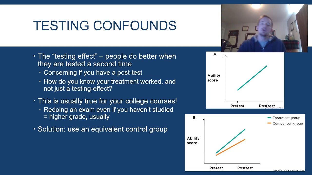 Research Methods: Experimental Design (Part 3 - Threats to Internal Validity)