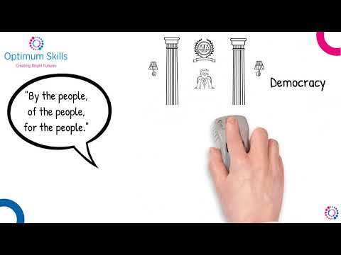 What are British Values?