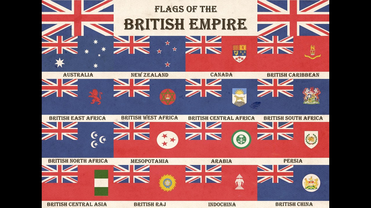 British Empire Colonies Flags .