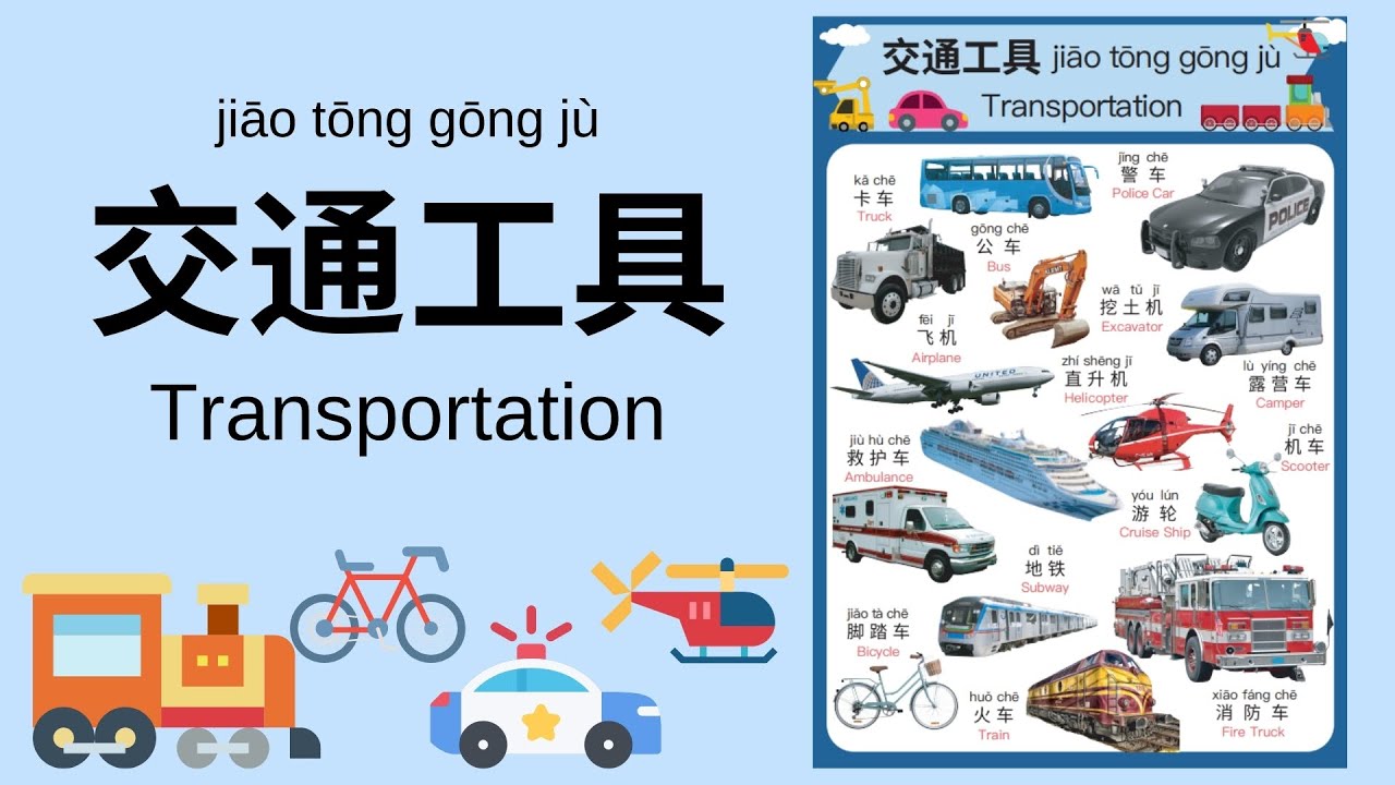 Learn about Transportation in Mandarin Chinese for Toddlers, Kids & Beginners | 交通工具