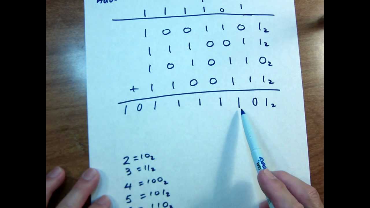 MATH 100 -- ADDITION IN BASE 2