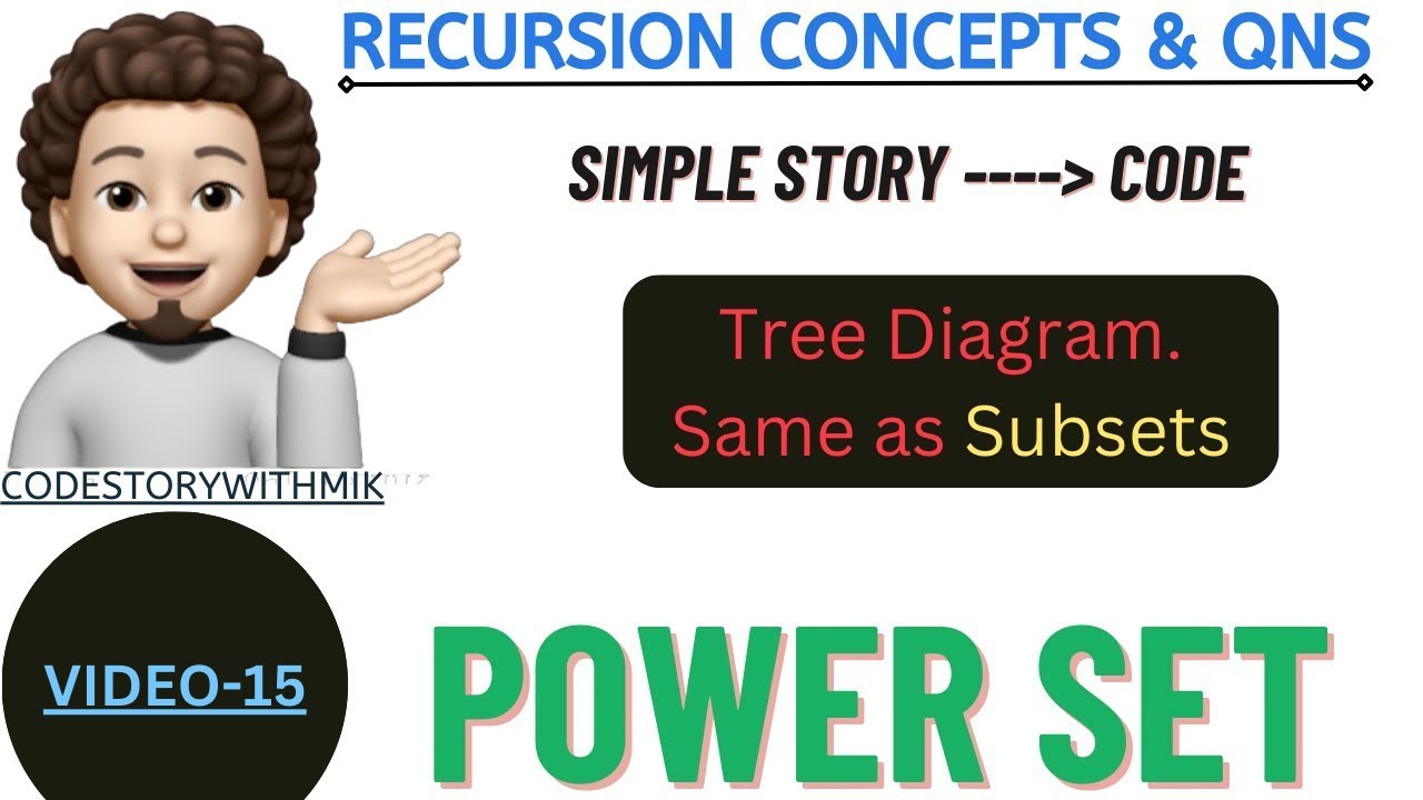 Power Set | Same as Subsets | Magic Of Recursion | Recursion Concepts And Questions