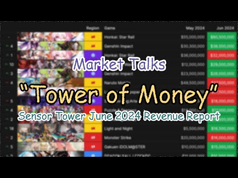 Market Talks | "Tower of Money": June 2024 Gacha Revenues