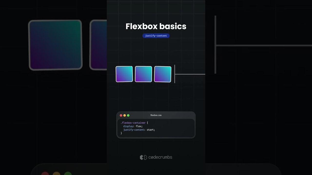How to use flexbox - #flexbox #css #frontend