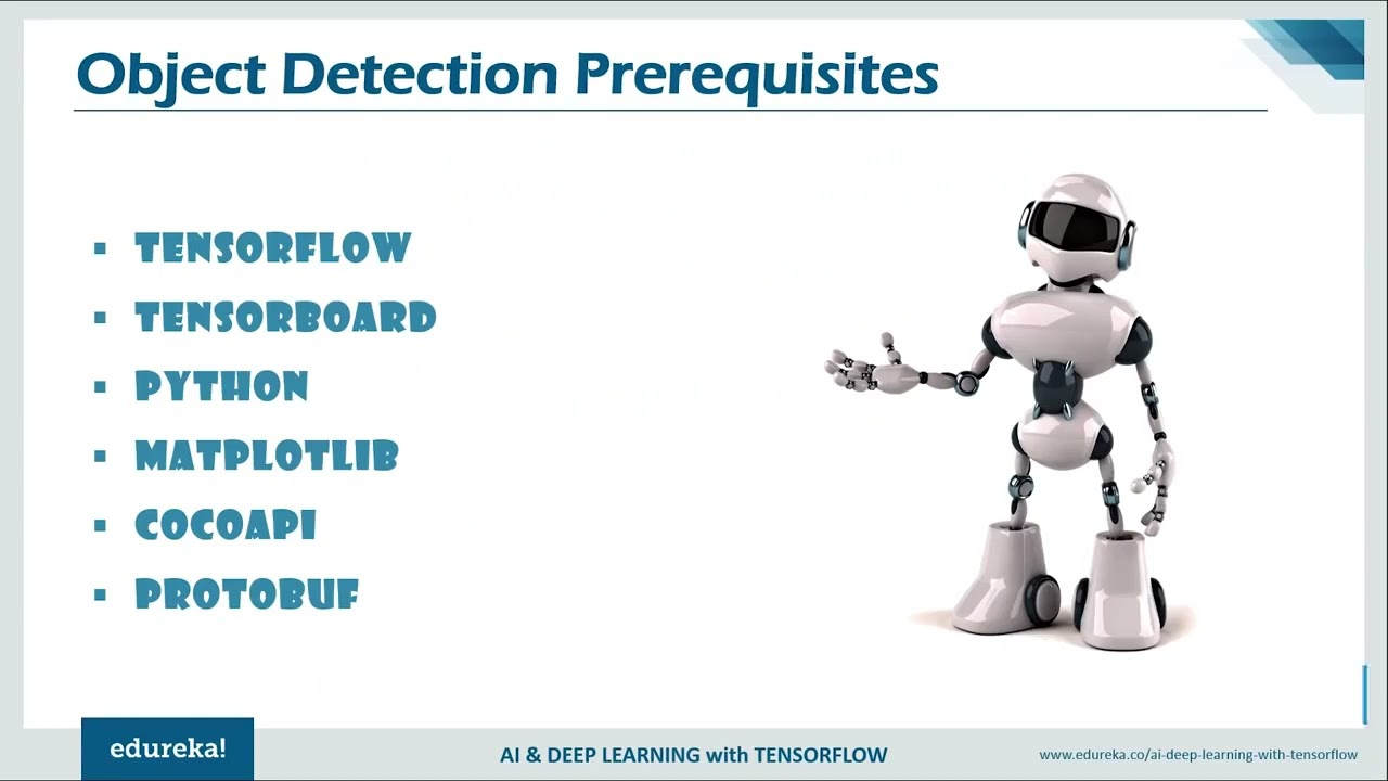 TensorFlow Object Detection Realtime Object Detection with TensorFlow (Chapter 20)