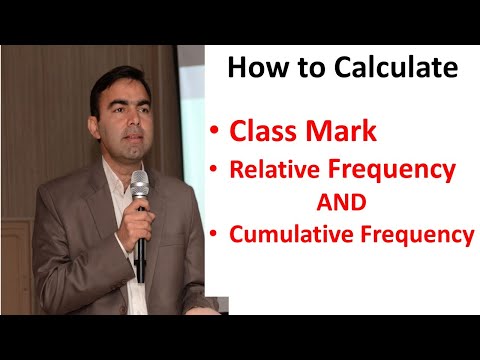 What are Class mark | Relative Frequency | Cumulative Frequency in URDU HINDI | Kokab Manzoor